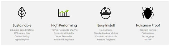 Hemp Insulation R13 for 2x4 Studs 400 sqft — Material Warehouse